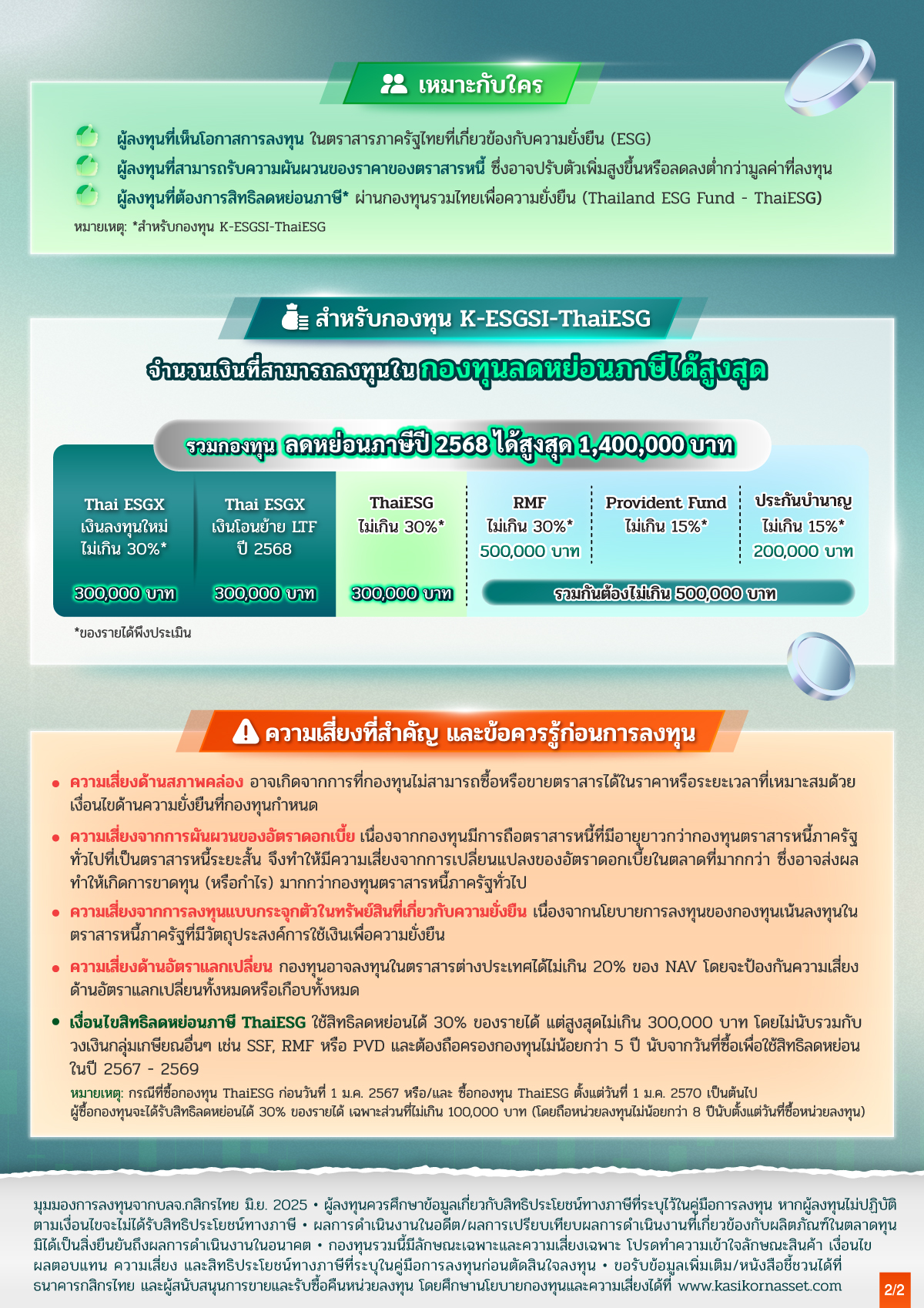 K-ESGSI - หลักทรัพย์จัดการกองทุนกสิกรไทย